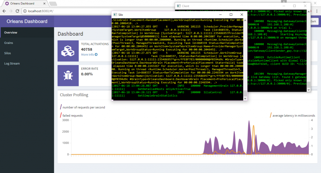 Your First Microsoft Orleans Cluster - Gigi Labs