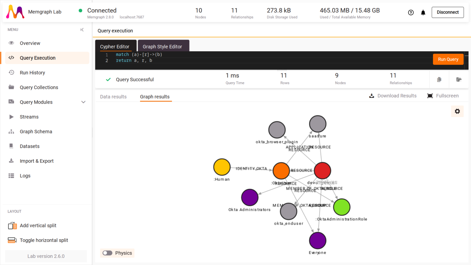 Migrating Cartography to Memgraph - Gigi Labs